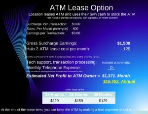 Canadian ATM Details - First National ATM, Wholesale ATM Machines ...