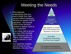 Canadian ATM Details - First National ATM, Wholesale ATM Machines ...